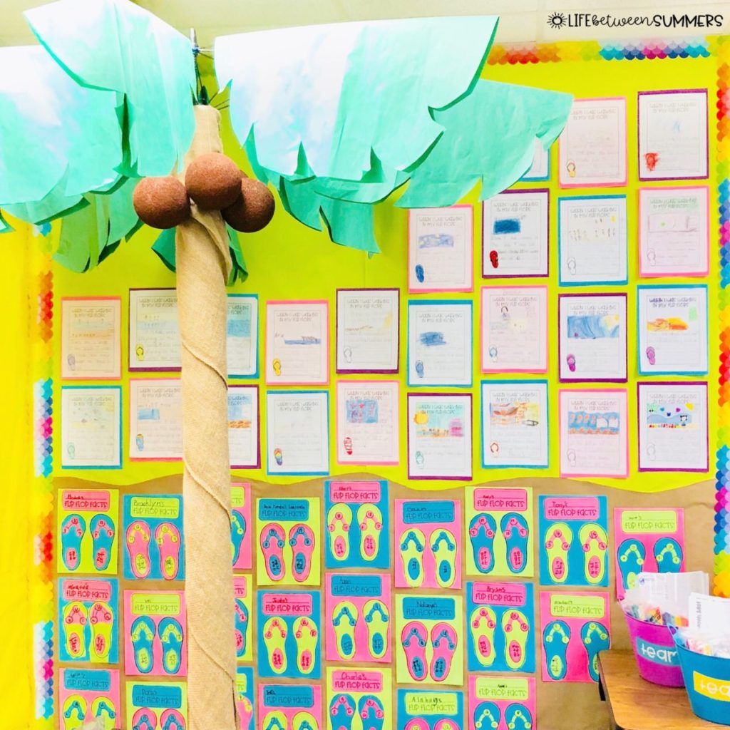 Flip Flop Facts: Activity for Commutative Property & Fact Families ...