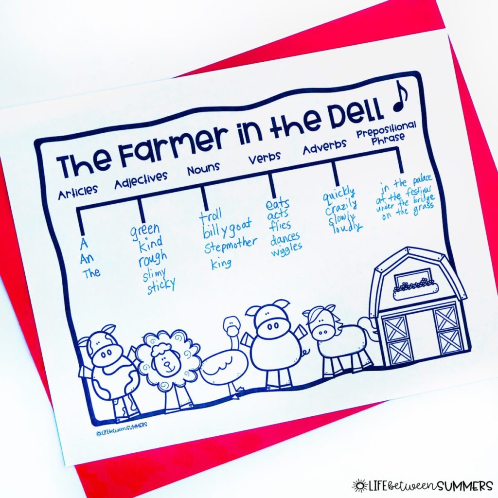 "The Farmer in the Dell" Parts of Speech Activity - Life Between Summers