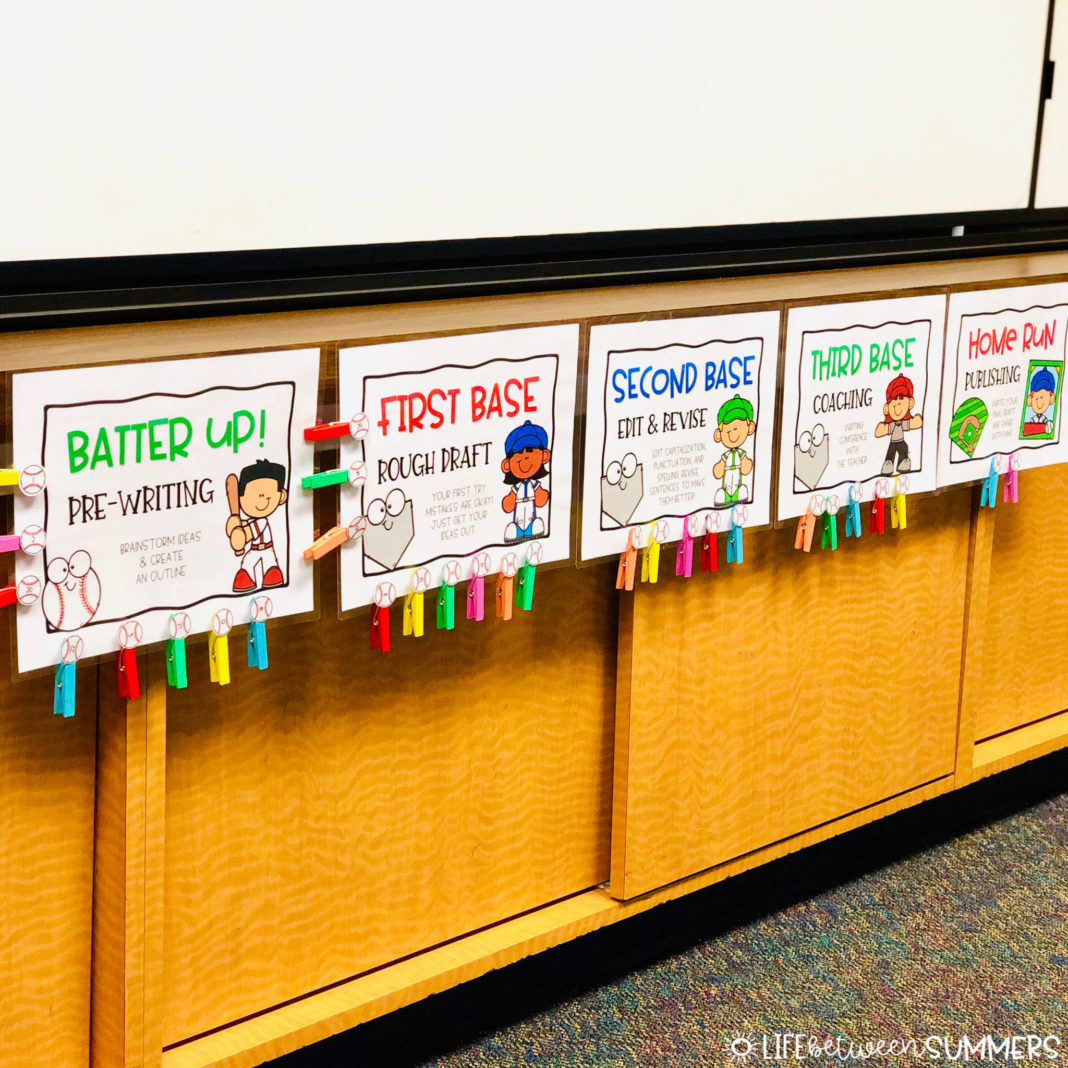 Teaching the Writing Process with a Fun and Motivating Baseball Theme ...