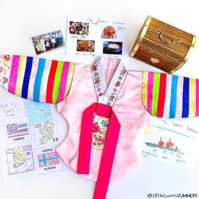 Family History Project for Distance Learning - Life Between Summers