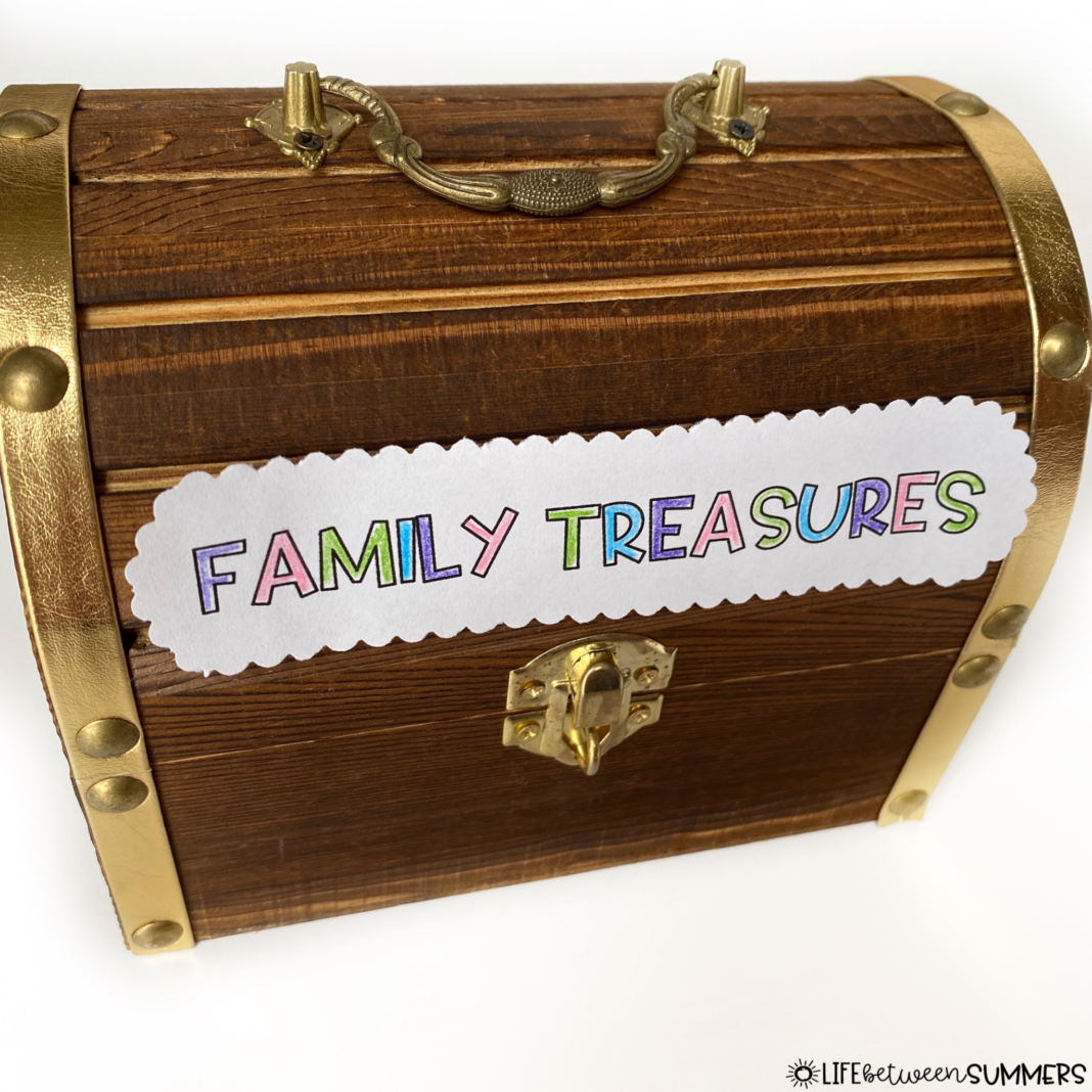 Family History Project for Distance Learning - Life Between Summers