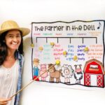 10 Fall Activities for 2nd Grade - Life Between Summers